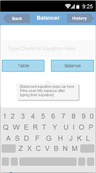 Chemical Equations Balancer | Devpost