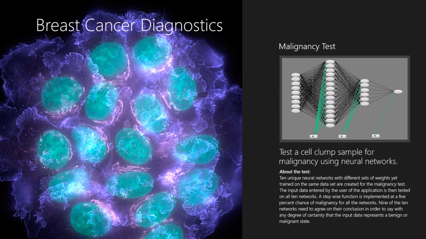Breast Cancer Diagnostics | Devpost