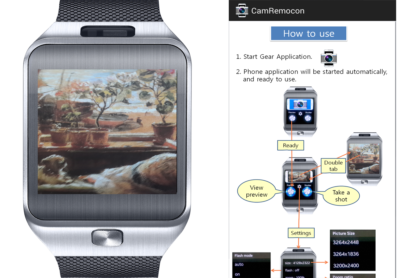 Cam Remocon | Devpost