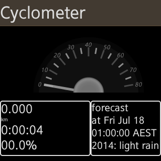 Cyclometer | Devpost