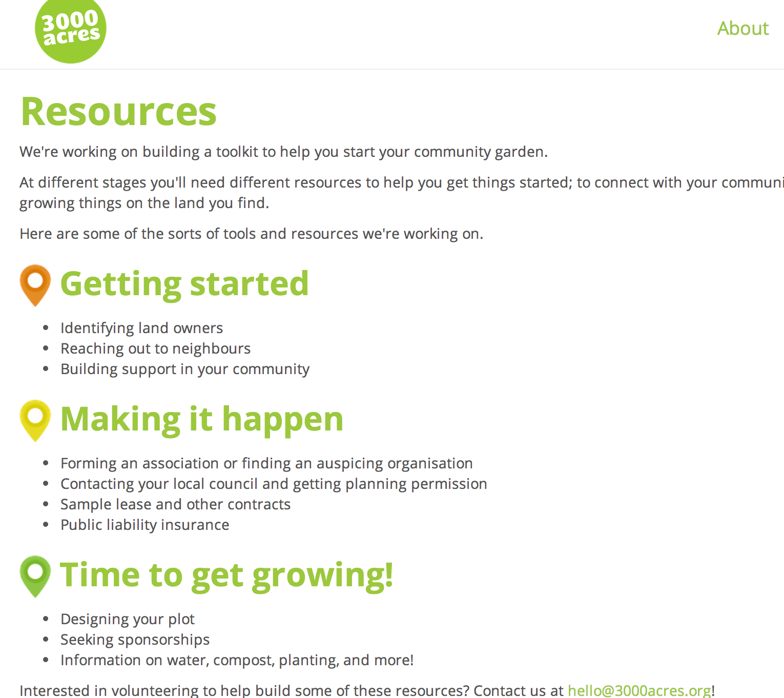 3000 Acres | Devpost