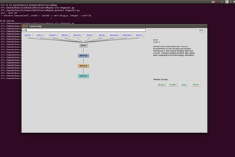 Berkeley Course Map | Devpost