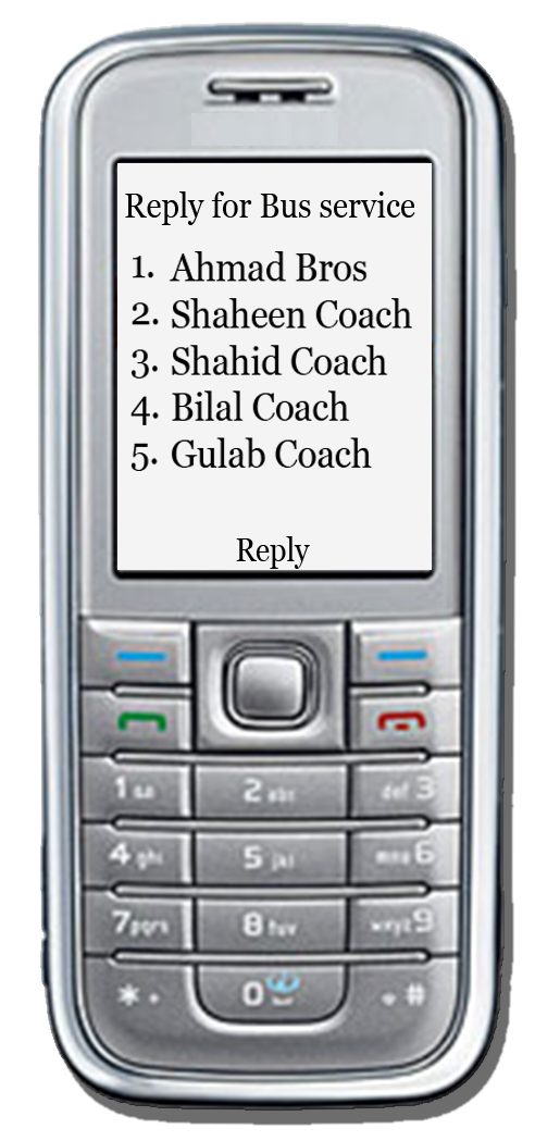 Swarlai - SMS Bus Seat Reservation System | Devpost