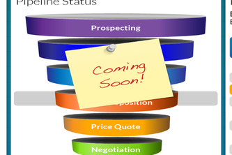 Ramu V. Sunkara | Devpost