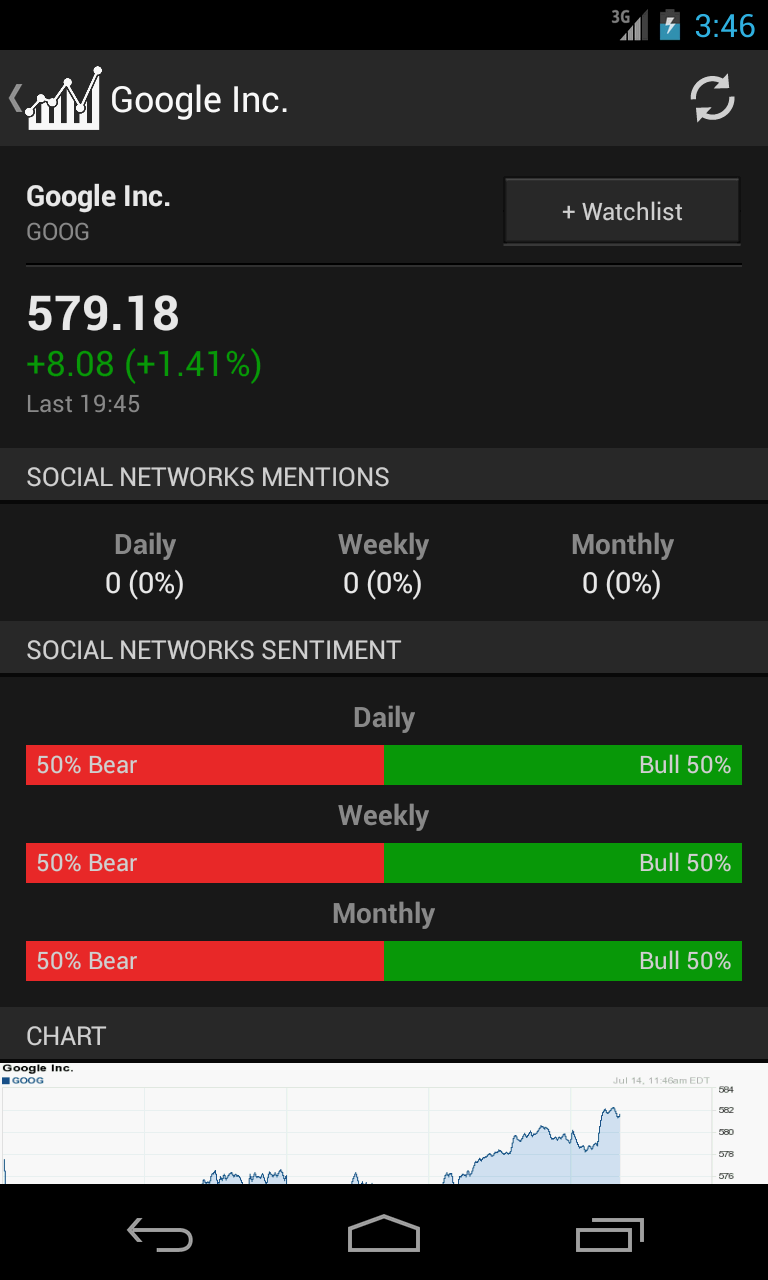 Social Signals | Devpost