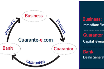 Guarante-e.com | Devpost