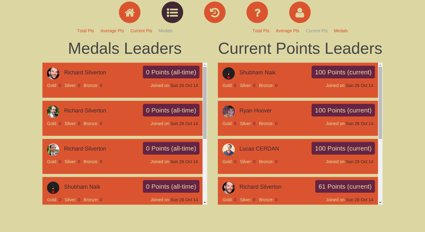 Product Hunter | Devpost