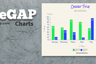 LiveGap Charts | Devpost