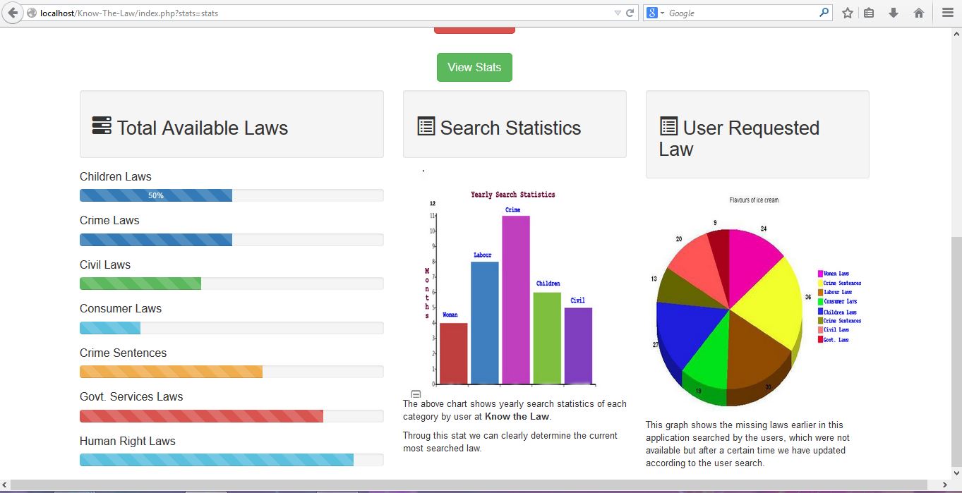 Know the Law | Devpost