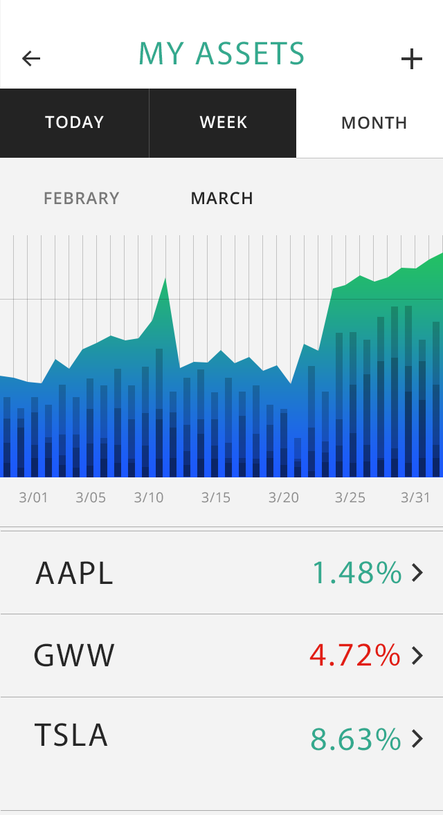 Split Share | Devpost