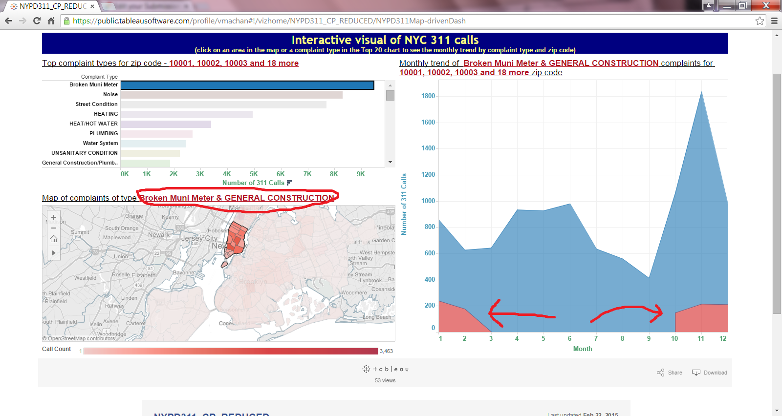 A visual analysis of New York City 311 Calls | Devpost