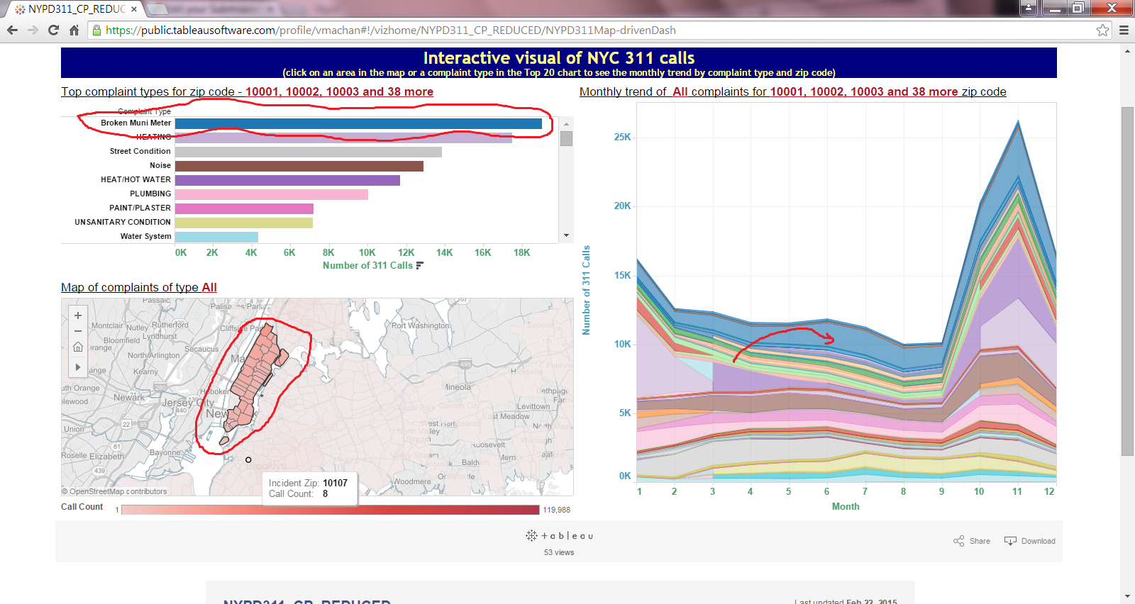 A visual analysis of New York City 311 Calls | Devpost
