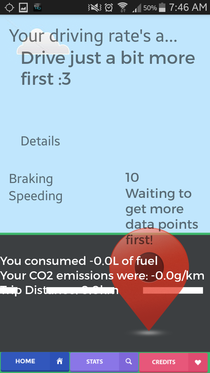 The Sexy Driver | Devpost