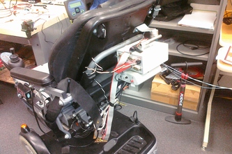 Electromyography Glass Control | Devpost