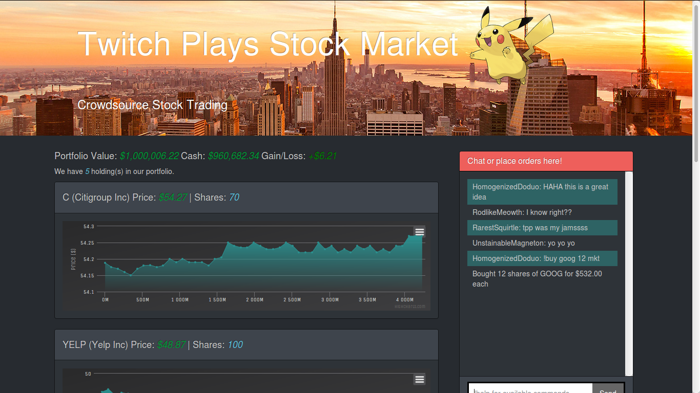 Twitch Plays Stock Market | Devpost