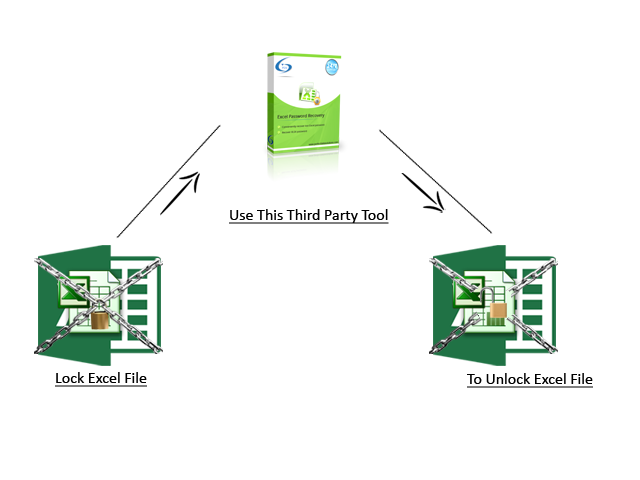 MS Excel Password Unlocker Tool Devpost ms-excel-password-unlocker-tool-devpost