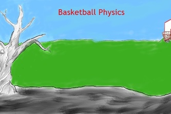 BasketBall Physics | Devpost