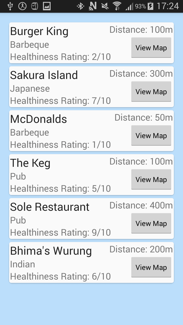 Healthy Eating | Devpost