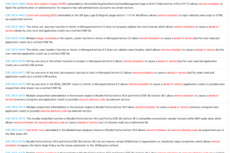 CVE Explorer | Devpost