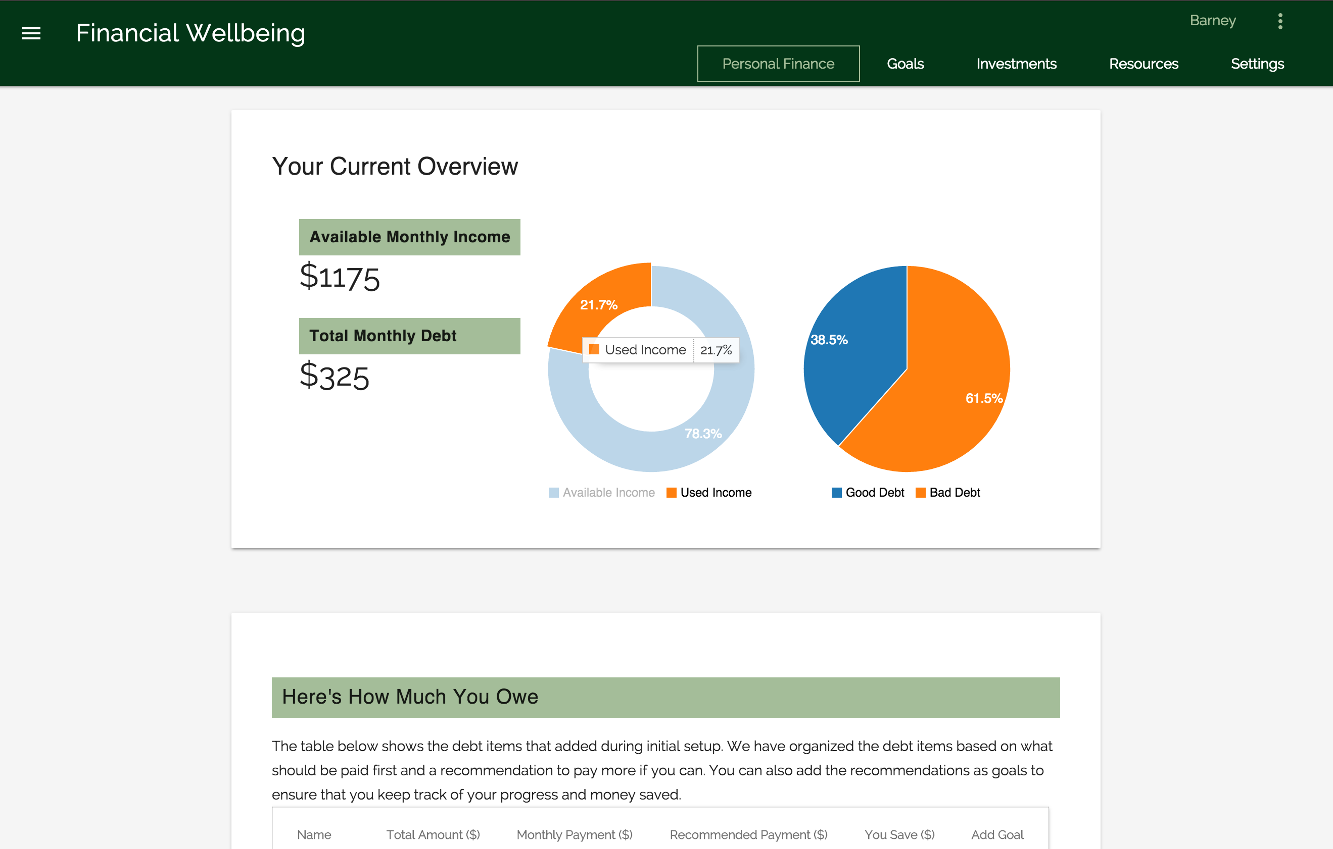 Financial Wellbeing | Devpost