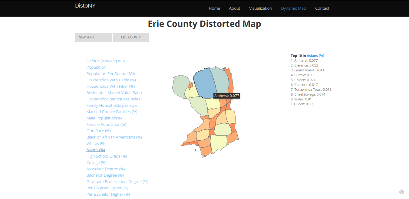 DistoNY: Imagine New York | Devpost