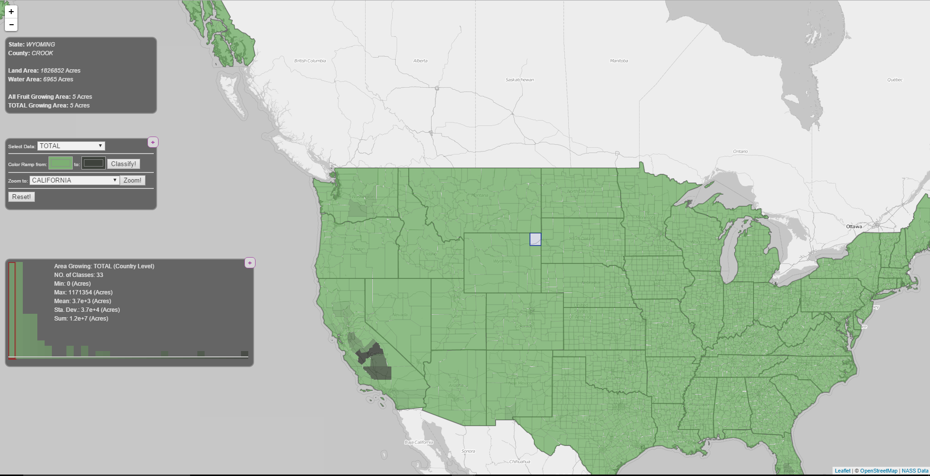 USDA: sustainable US food system | Devpost
