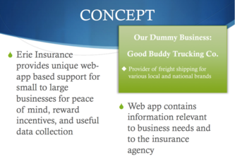 Integrated Insurance Platform | Devpost