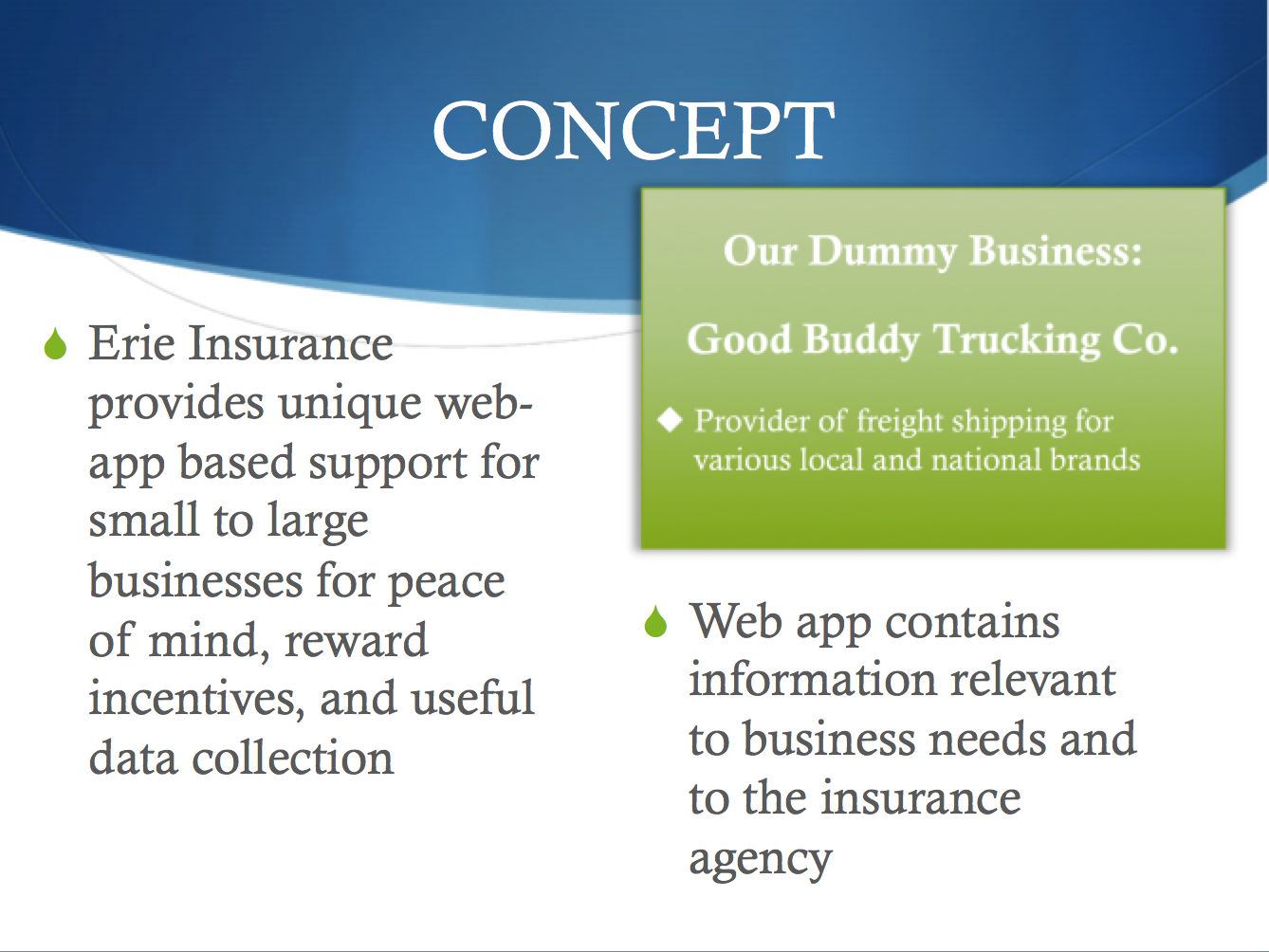 Integrated Insurance Platform | Devpost