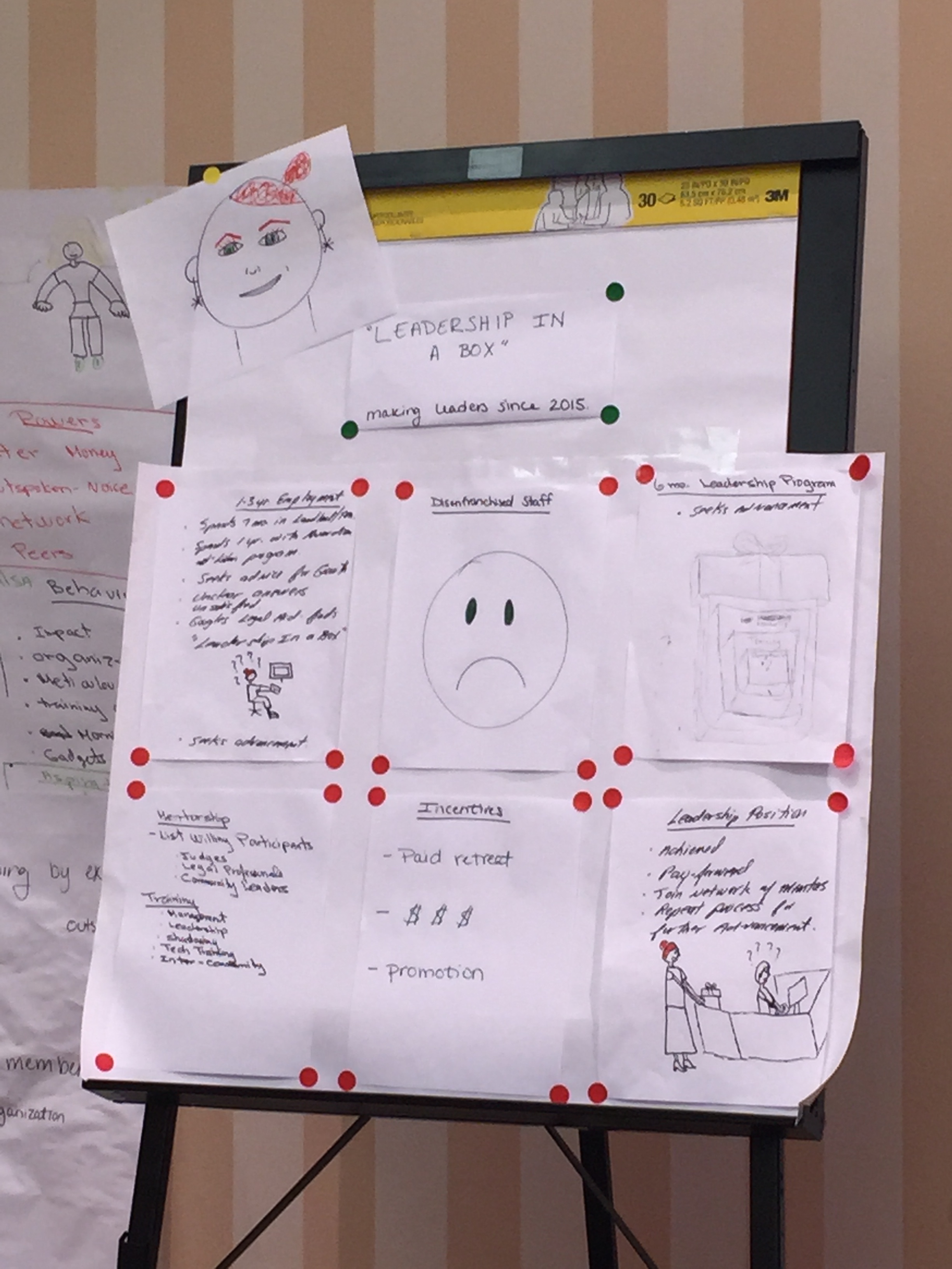 Leadership in a Box! | Devpost