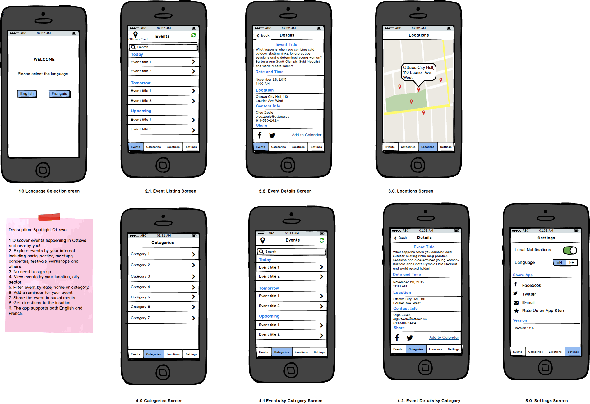 Spotlight Ottawa | Devpost