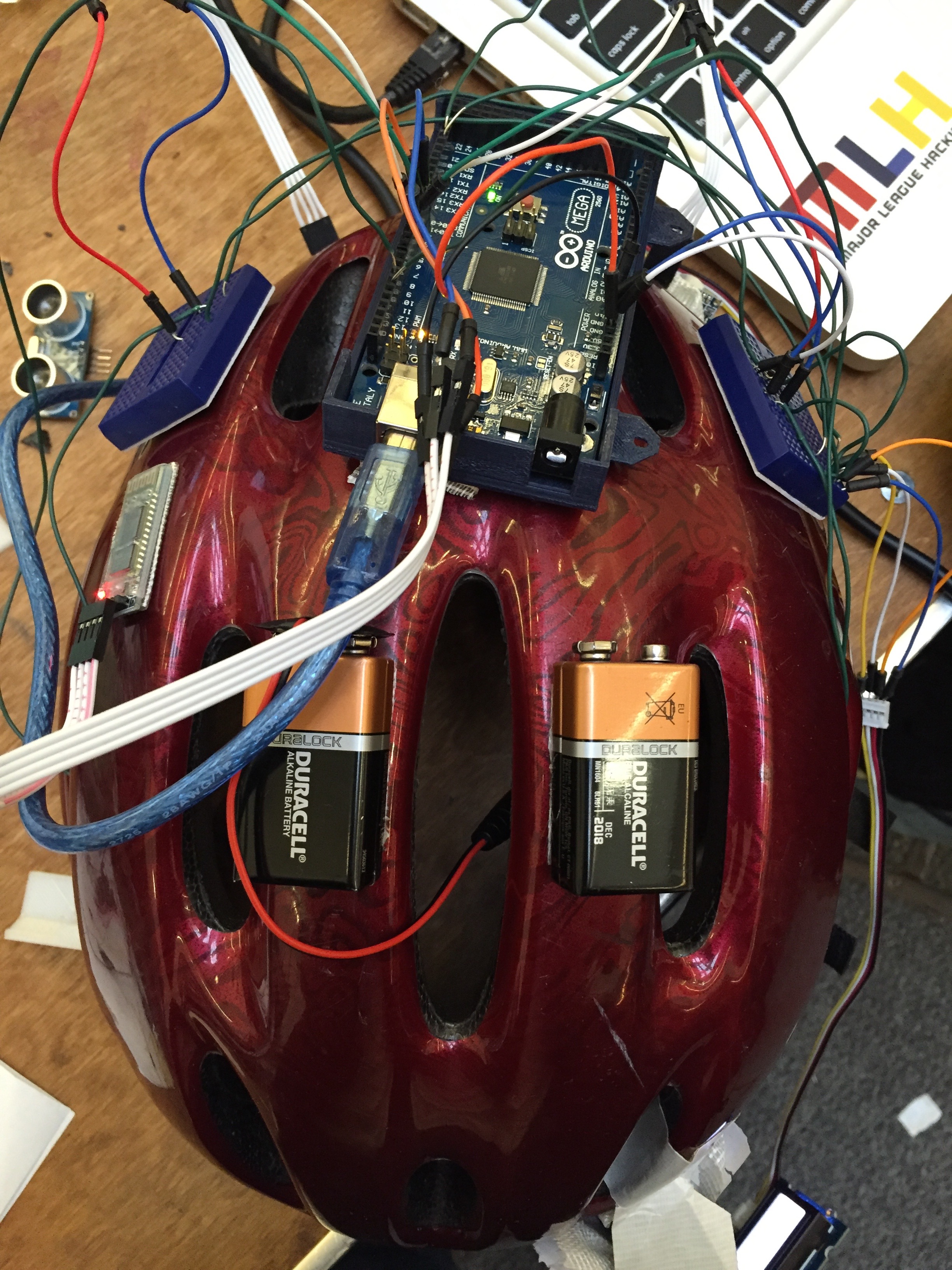 360° S&G Jalapeño Helmet | Devpost