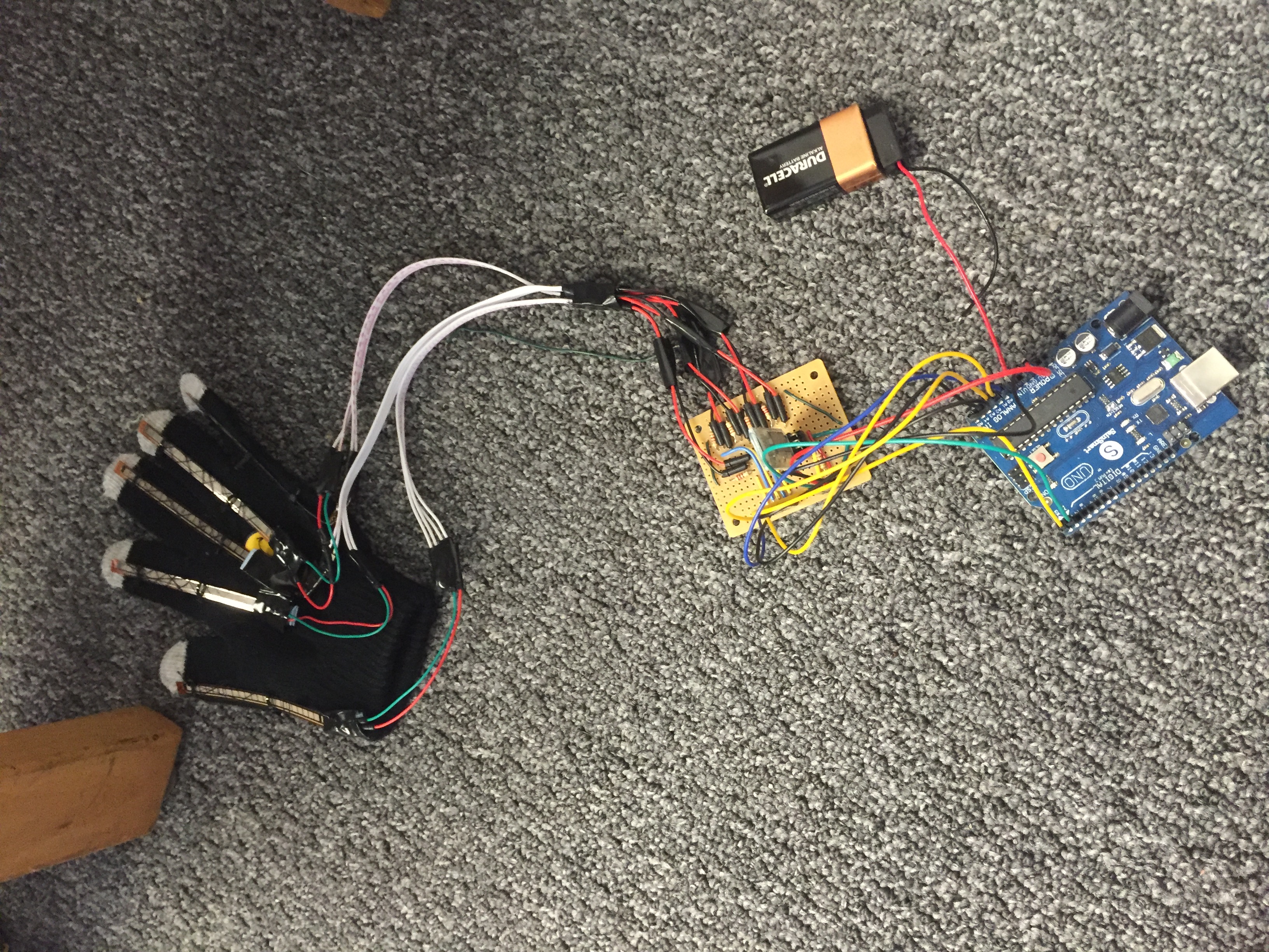 3D Hand Therapy | Devpost