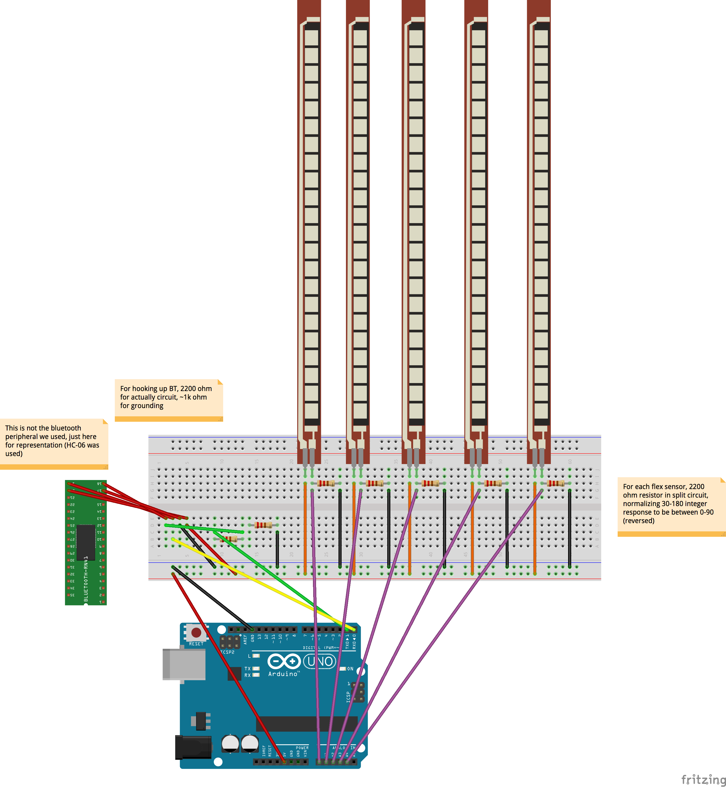 3D Hand Therapy | Devpost