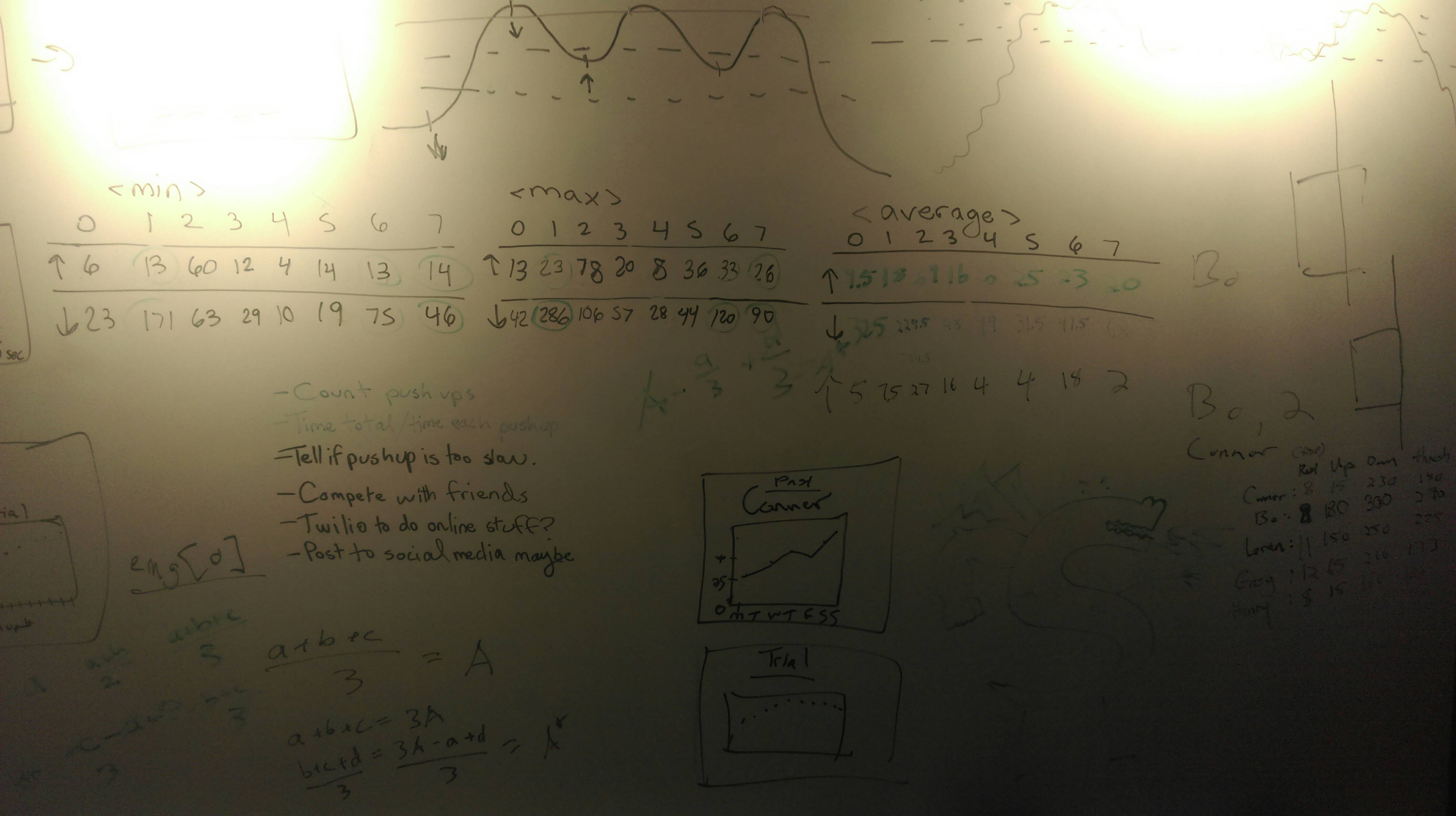 Push-Up Ninja | Devpost