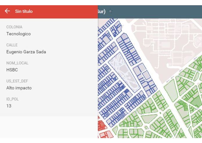 Reto Distrito Tec - Mapa de Uso de suelo y Densidades | Devpost