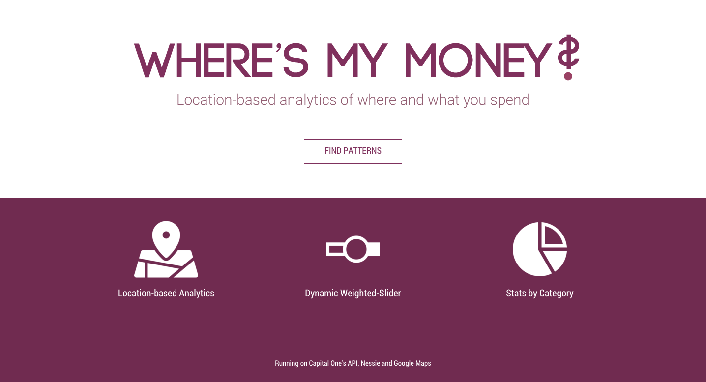 Where's My Money | Devpost