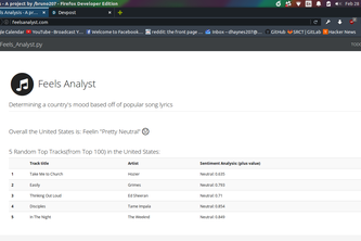 feels-analysis | Devpost