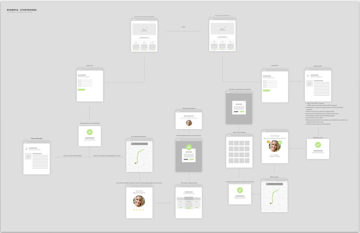 Banga Photo | Devpost