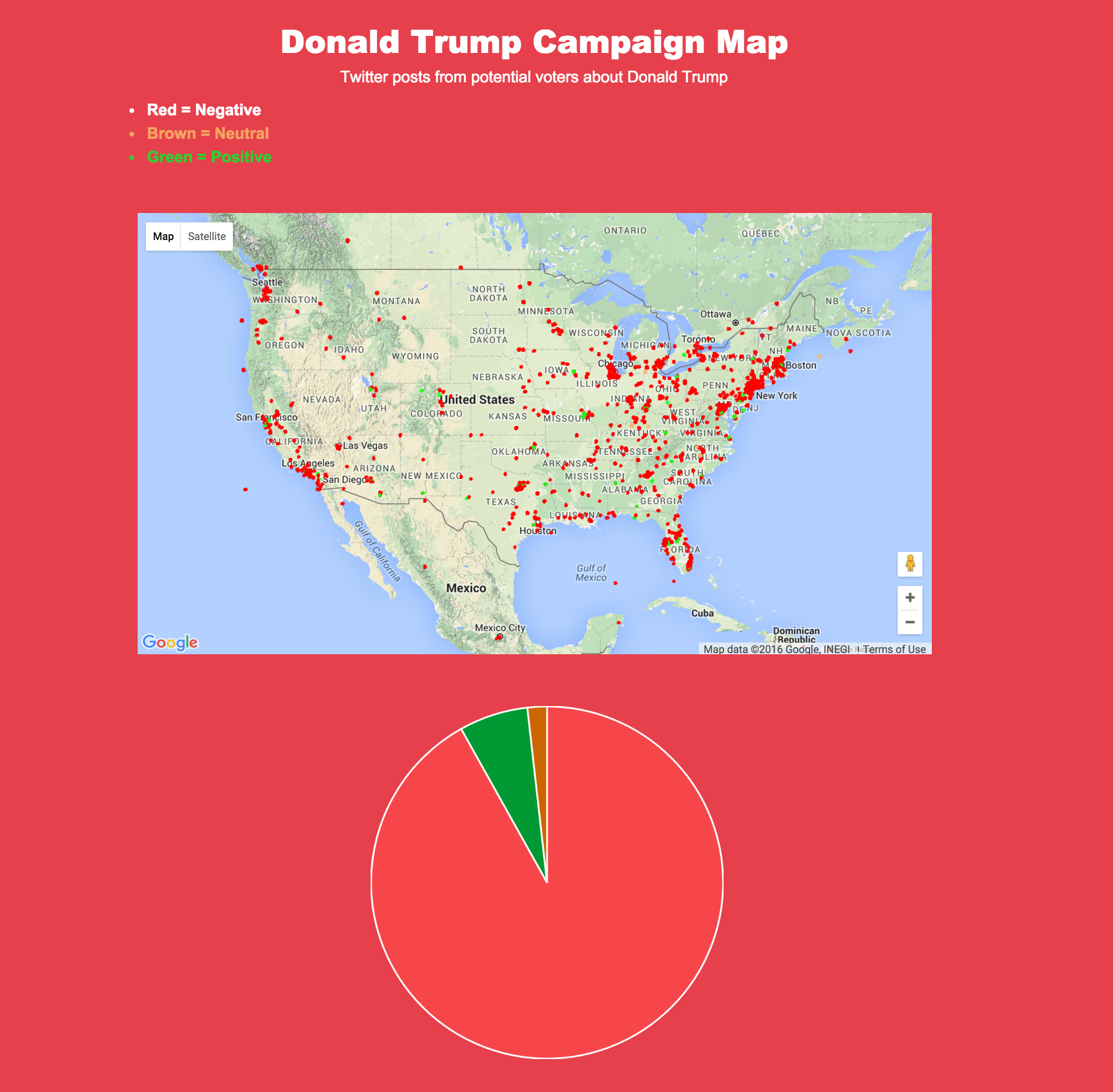 The Electoral Roast | Devpost