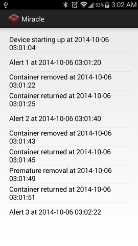 Miracle: Medication Dosing Notification System | Devpost