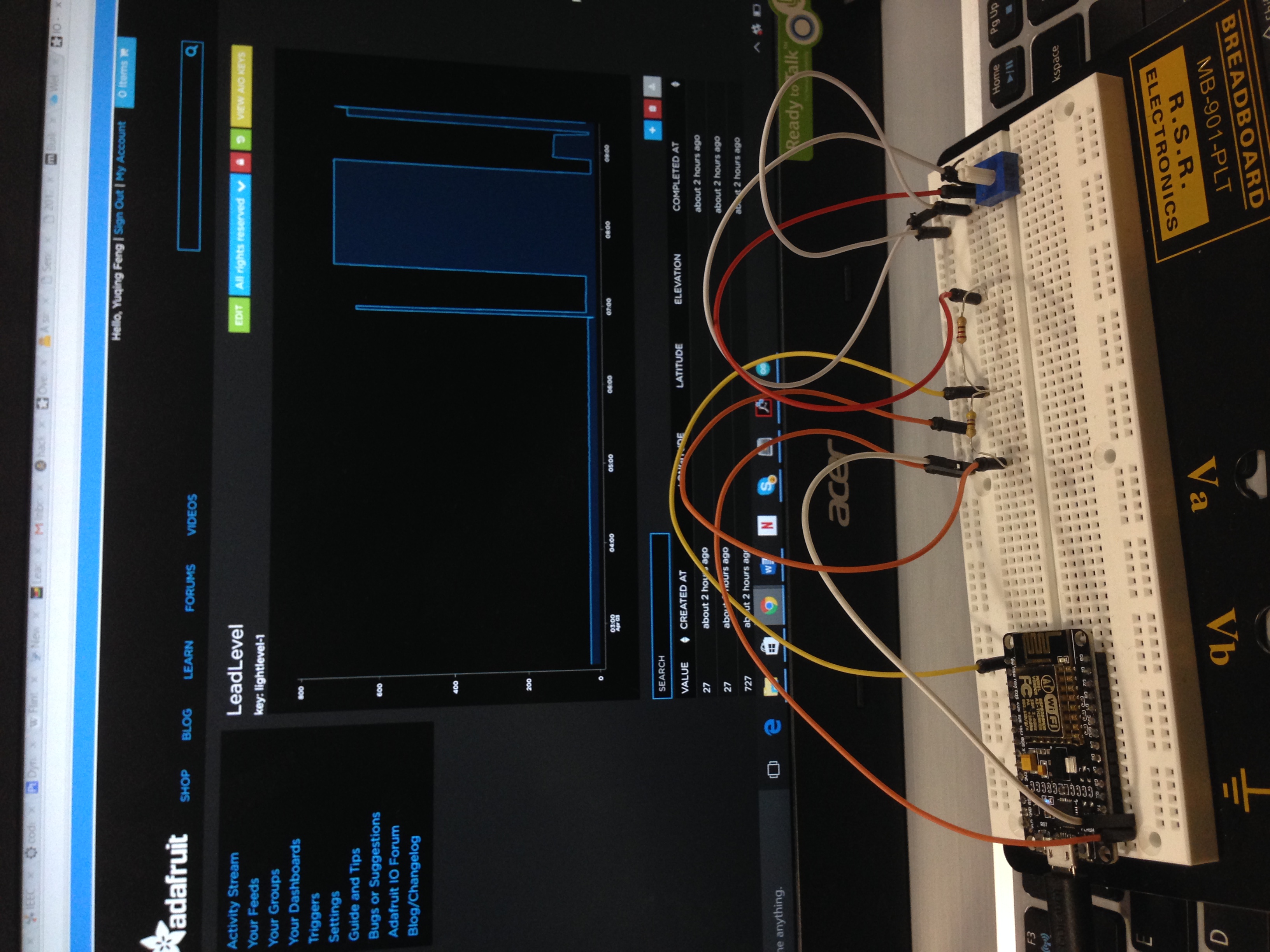 Real Time Lead Detector for Water Supply | Devpost