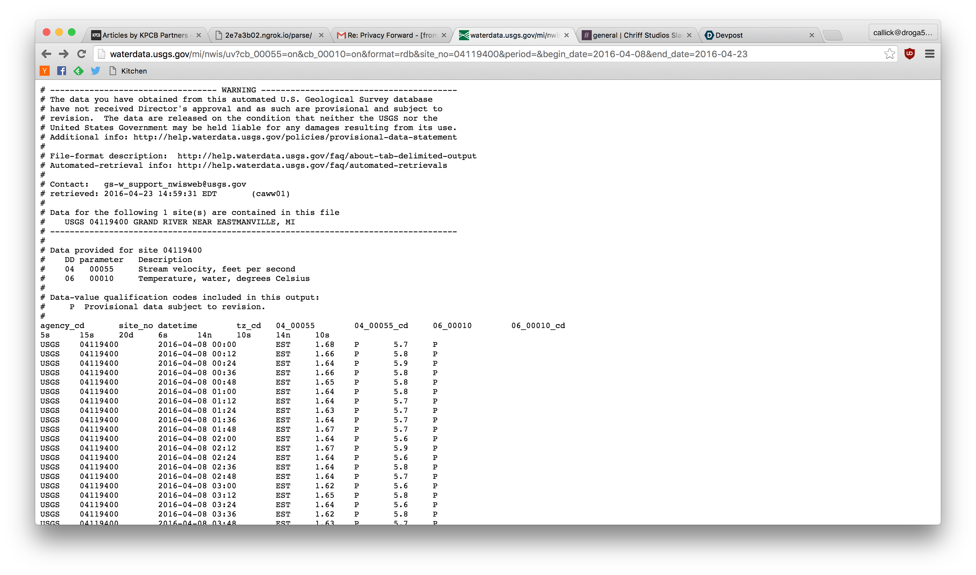 Stopping the Carp InvAsian | Devpost