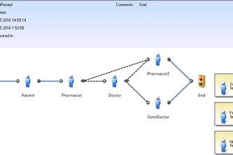 Quick prescriptions | Devpost