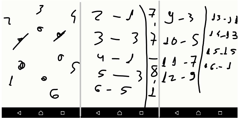 A Thinking Ape - Circle of people | Devpost