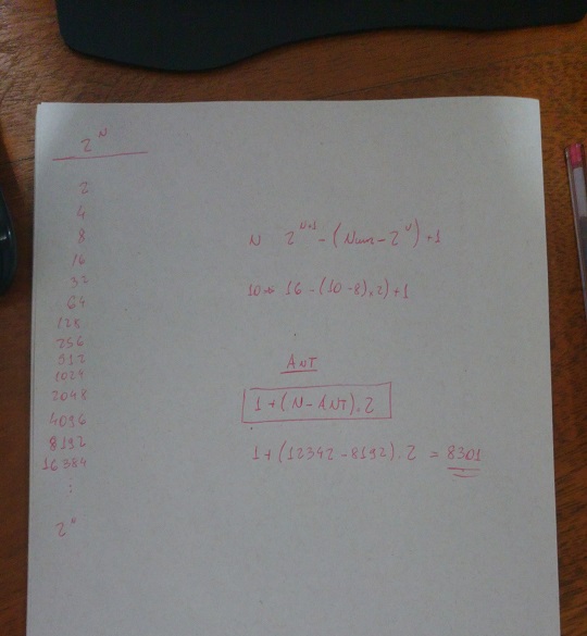 A Thinking Ape - Circle of people | Devpost