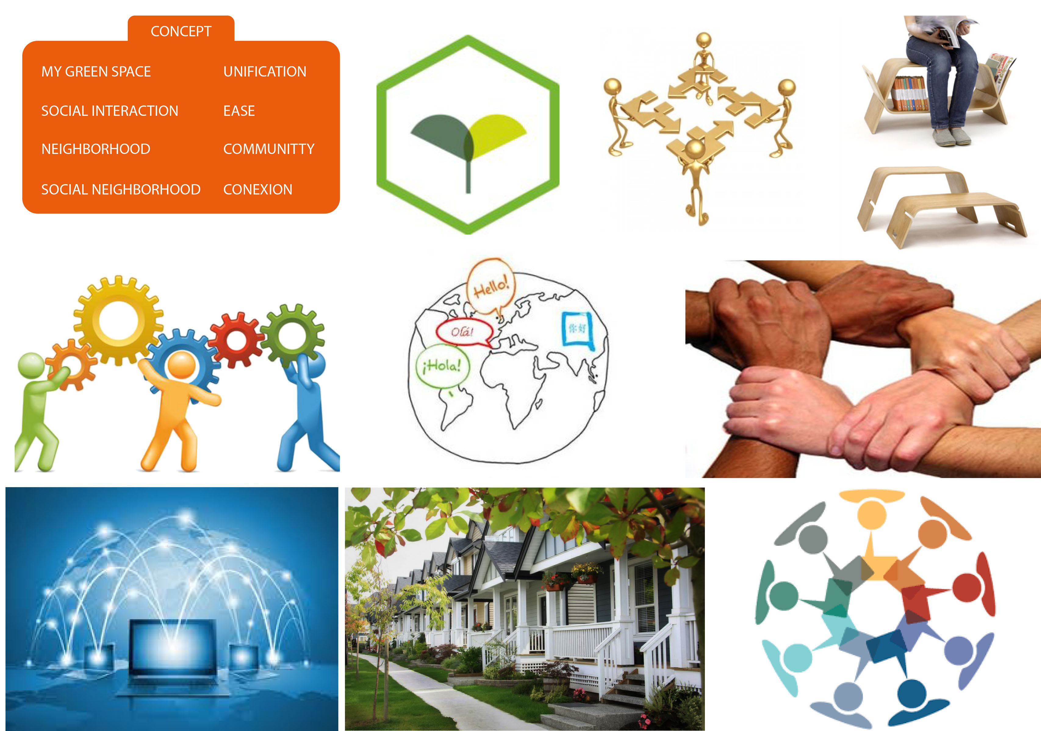 The Social Strata [My Green Space] | Devpost