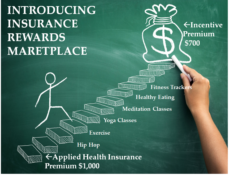 Insurance Rewards Marketplace | Devpost