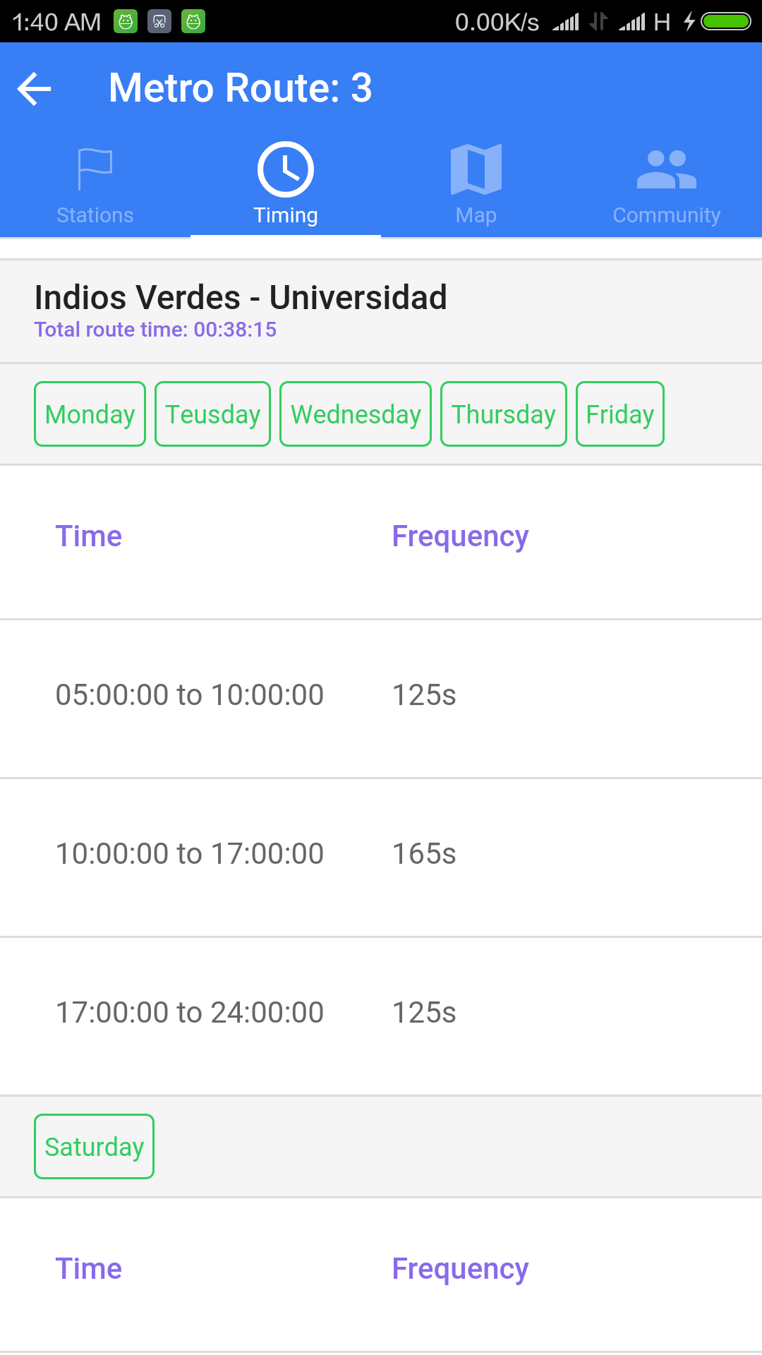 Ride Mexico | Devpost