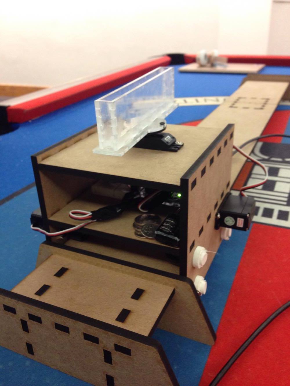 SCOPE Camera | Devpost