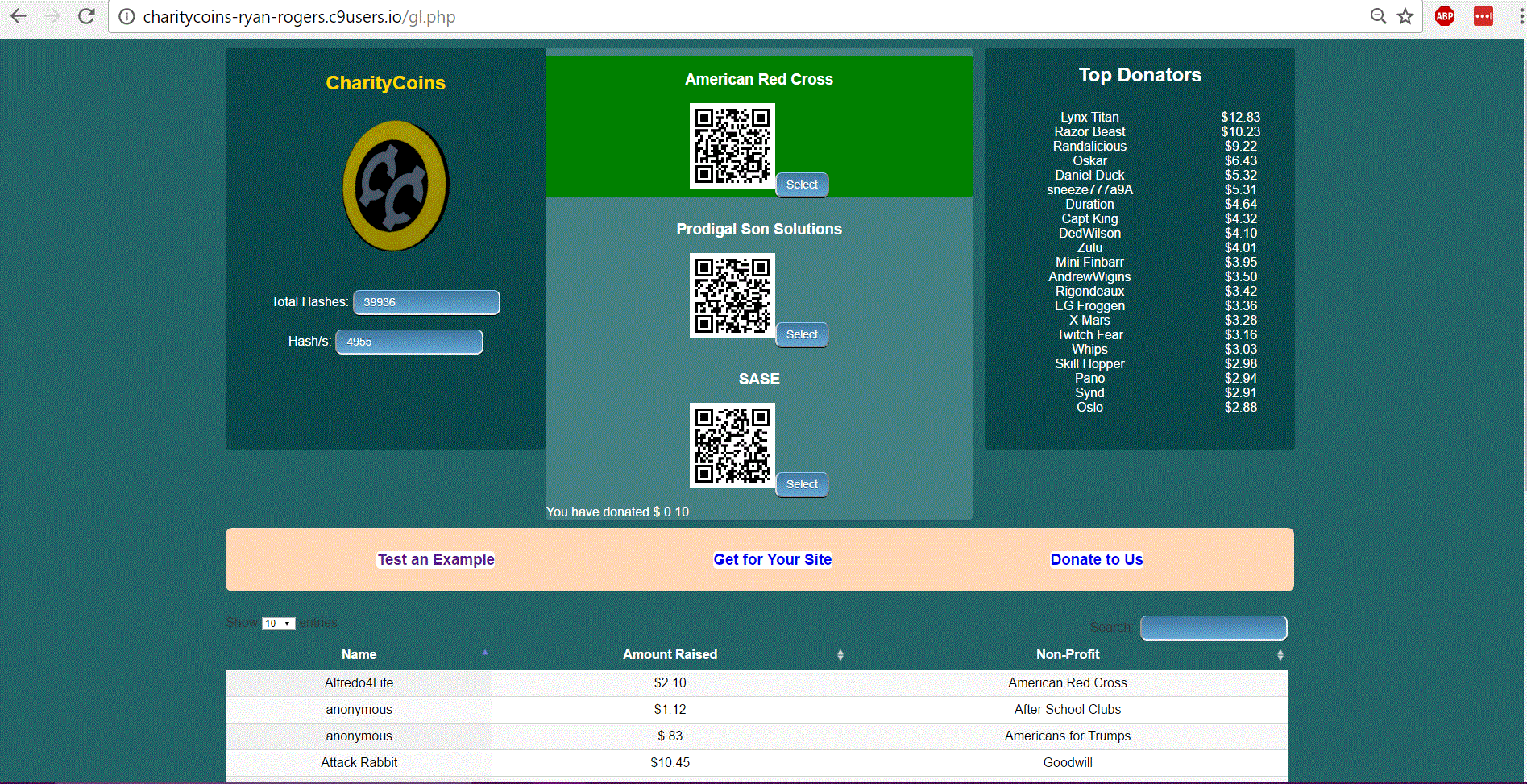 Charity Coins | Devpost